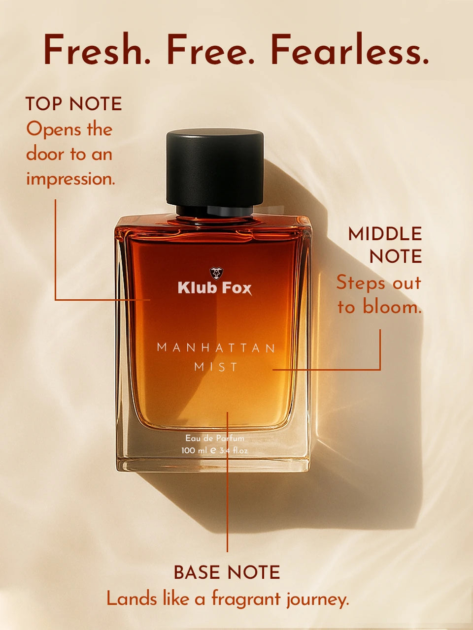 Weekend & Travel Perfume - Manhattan Mist 100 ML